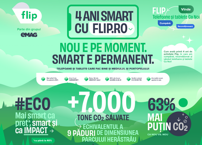 Flip.ro: Sales of over 56 million euros in fiscal year 2023 ...